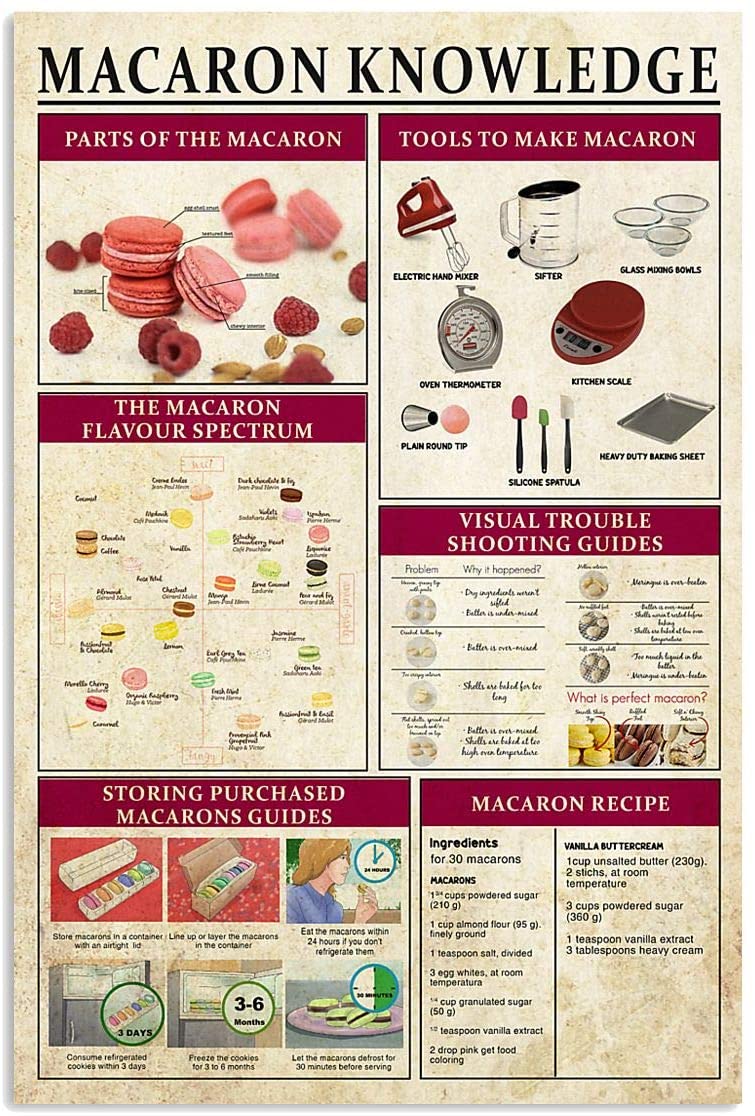 Macaron Knowledge Baking Hobby Quote