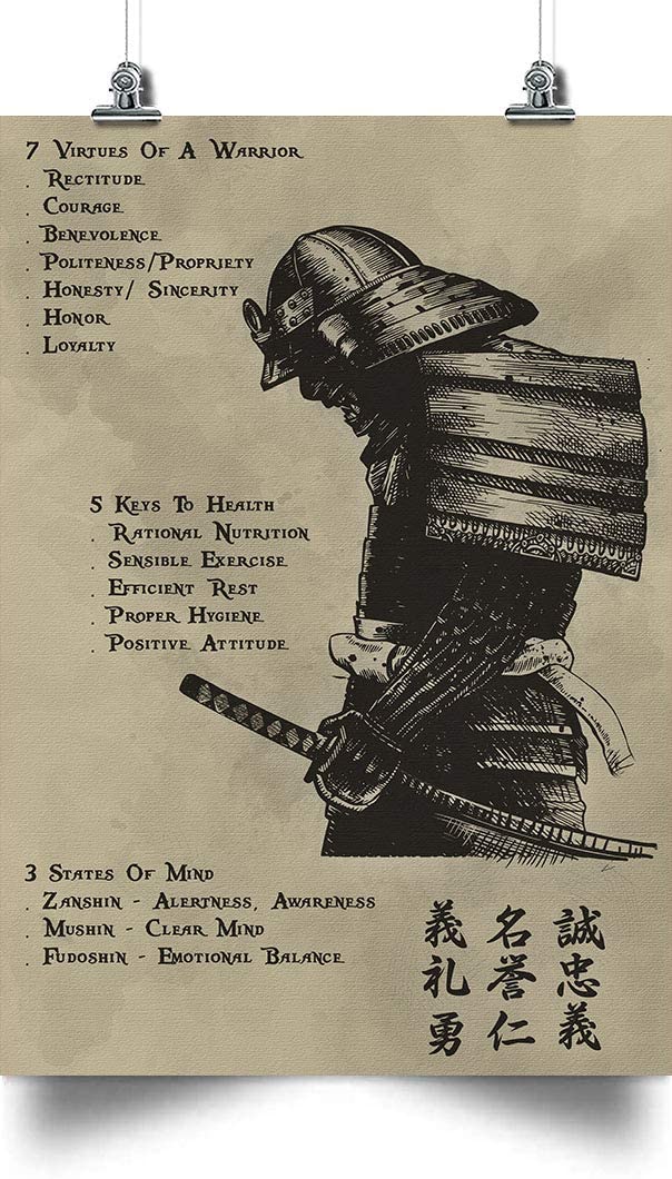 Samurai 7 Virtues Of A Warrior