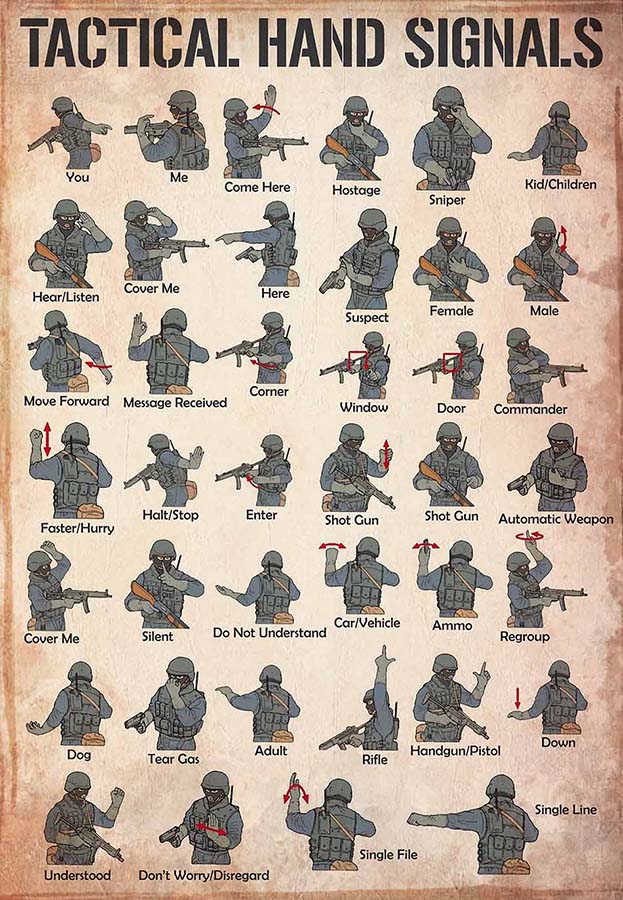 Veteran Tactical Hand Signals Vintage MH1009